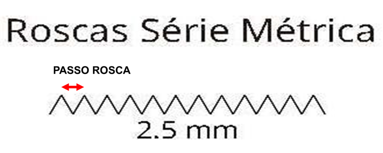 Conheça a Anatomia do Parafuso e os Sistemas de Rosca - Parafusos Hiane ...